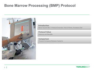 Bmp sales presentation 306610811 | PPTX