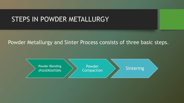 Powder Metallurgy - Manufacturing Process | PPTX