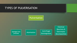 Powder Metallurgy - Manufacturing Process | PPTX