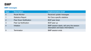 BGP Monitoring Protocol | PPTX