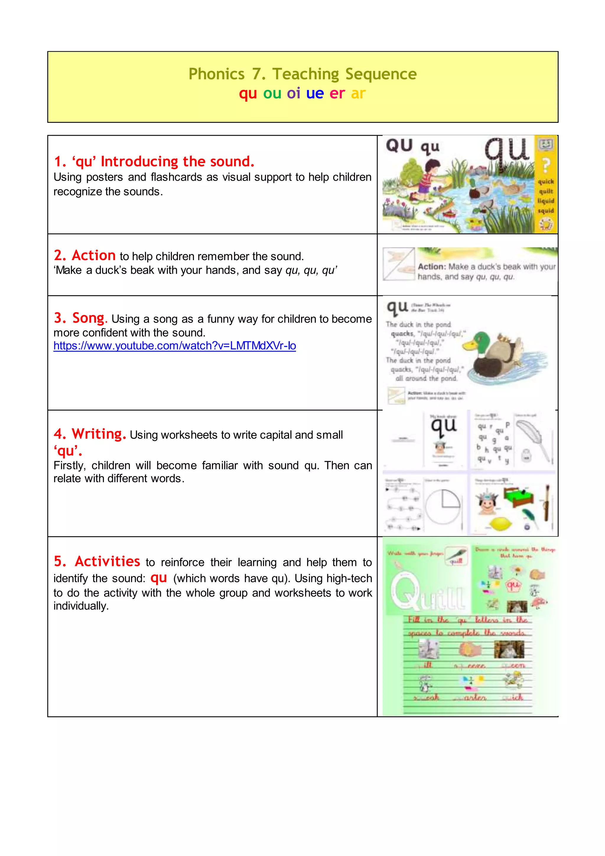 Teaching sequence qu | DOCX