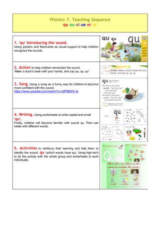 Teaching sequence qu | DOCX