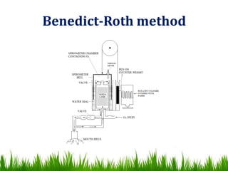 BASAL METABOLIC RATE | PPTX