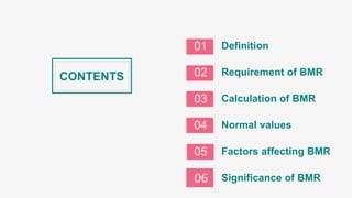 BMR.pptx
