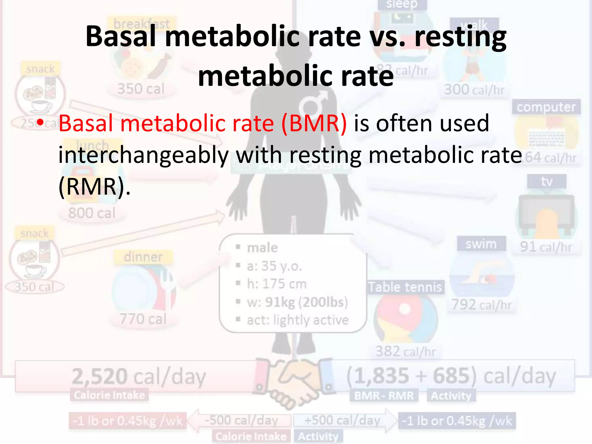 Bmr copy | PPT | Free Download