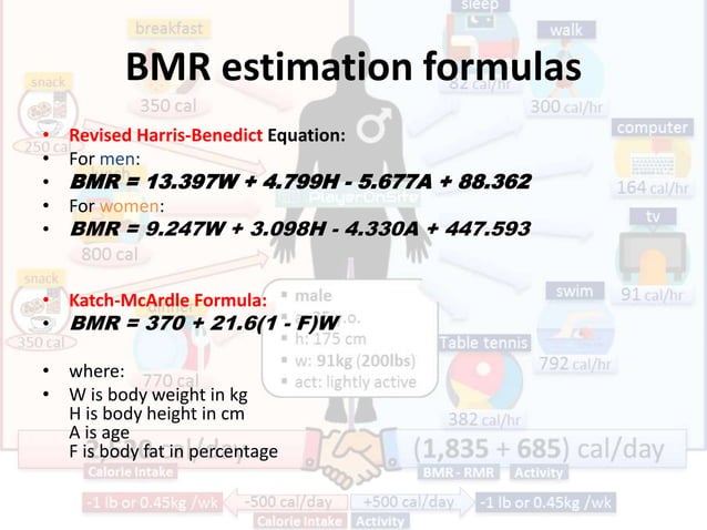 Bmr copy | PPT