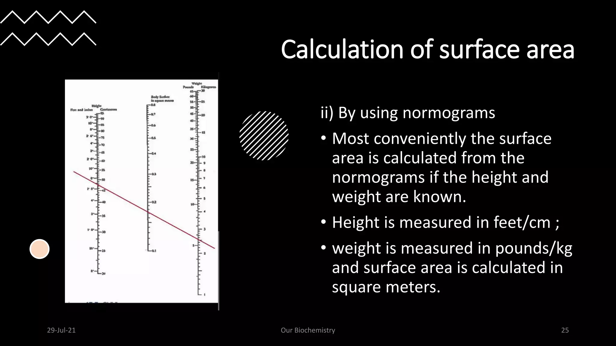 Basal metabolic rate (BMR)- Factors affecting BMR, measurement and ...