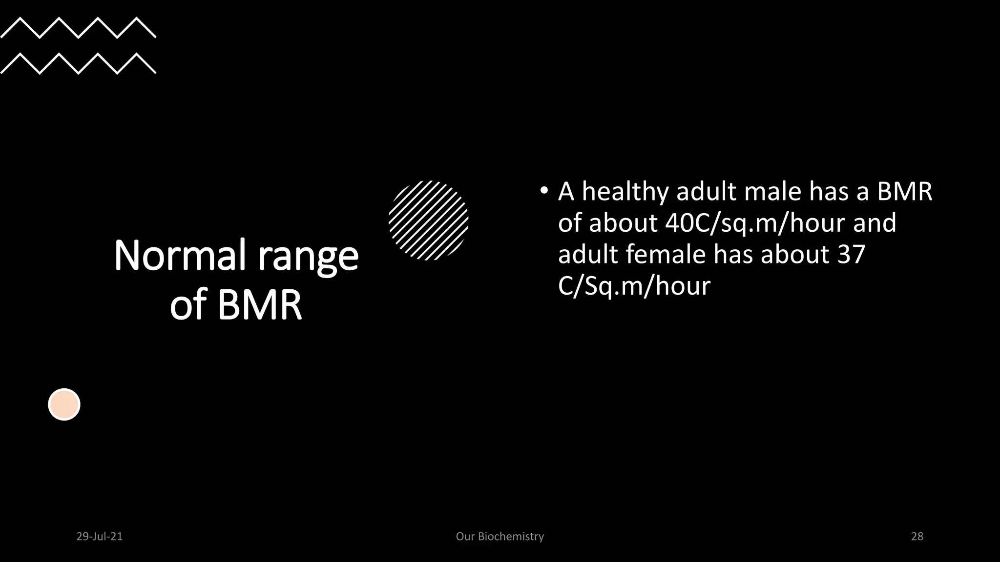 Basal metabolic rate (BMR)- Factors affecting BMR, measurement and ...