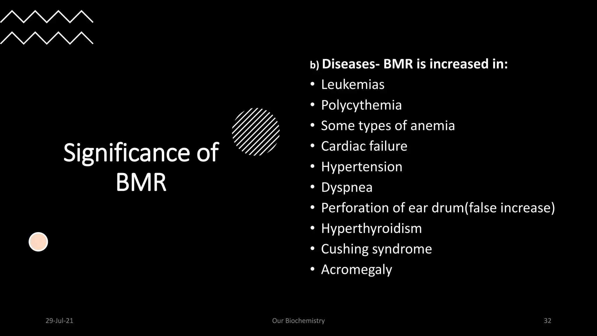 Basal metabolic rate (BMR)- Factors affecting BMR, measurement and ...