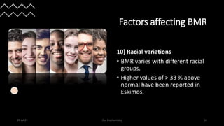 Basal metabolic rate (BMR)- Factors affecting BMR, measurement and ...