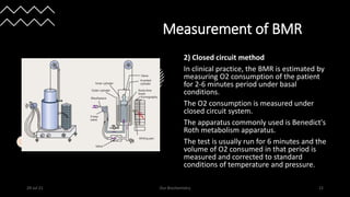 Basal metabolic rate (BMR)- Factors affecting BMR, measurement and ...