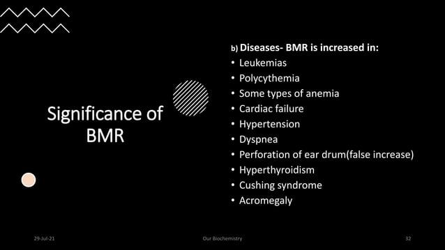 Basal metabolic rate (BMR)- Factors affecting BMR, measurement and ...