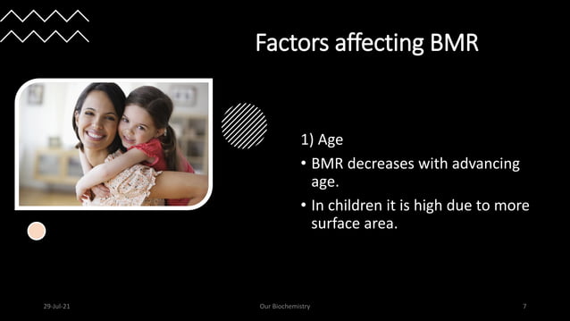Basal metabolic rate (BMR)- Factors affecting BMR, measurement and ...