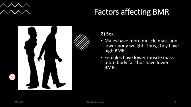 Basal metabolic rate (BMR)- Factors affecting BMR, measurement and ...