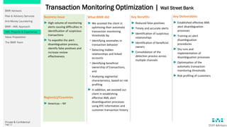 BMR Advisors - Anti-Money Laundering Compliance | PPT