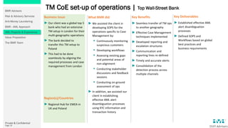 BMR Advisors - Anti-Money Laundering Compliance | PPT