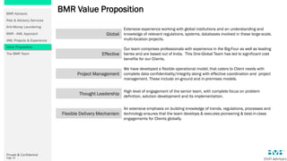 BMR Advisors - Anti-Money Laundering Compliance | PPT