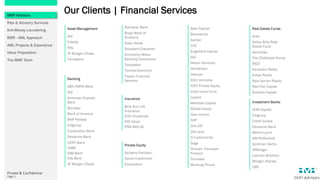 BMR Advisors - Anti-Money Laundering Compliance | PPT