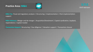 BMR Advisors Credentials | PDF