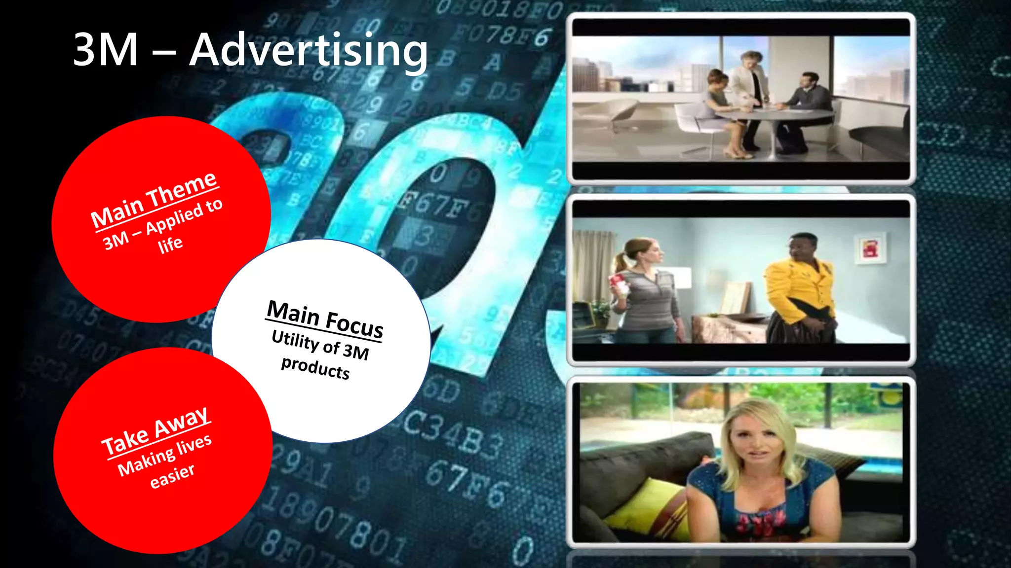 Corporate Innovation at 3M | PPTX