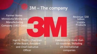 Corporate Innovation at 3M | PPT