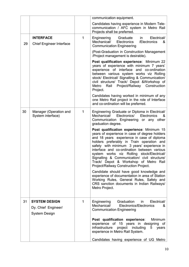 Bmrc notification301215 | PDF | Rail Travel | Travel Type