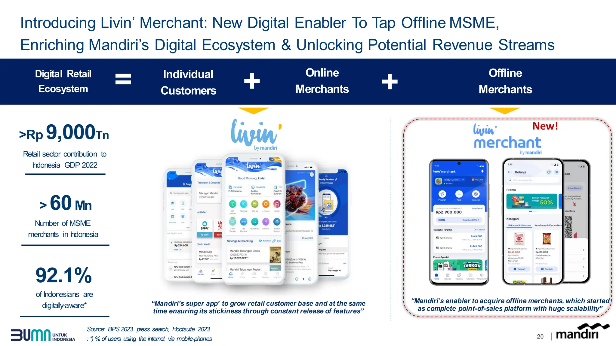BMRI 2023 Q3 Presentation Bank Mandiri Indonesia | PDF