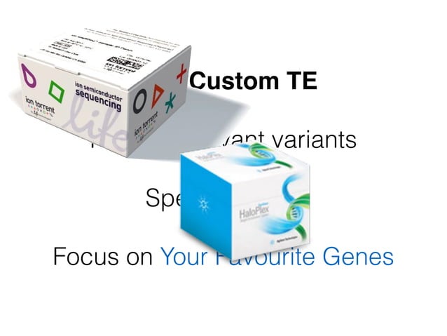 Target Enrichment with NGS: Cardiomyopathy as a case study - BMR ...