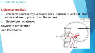 Oral Medicine :Burning mouth syndrome | PPTX