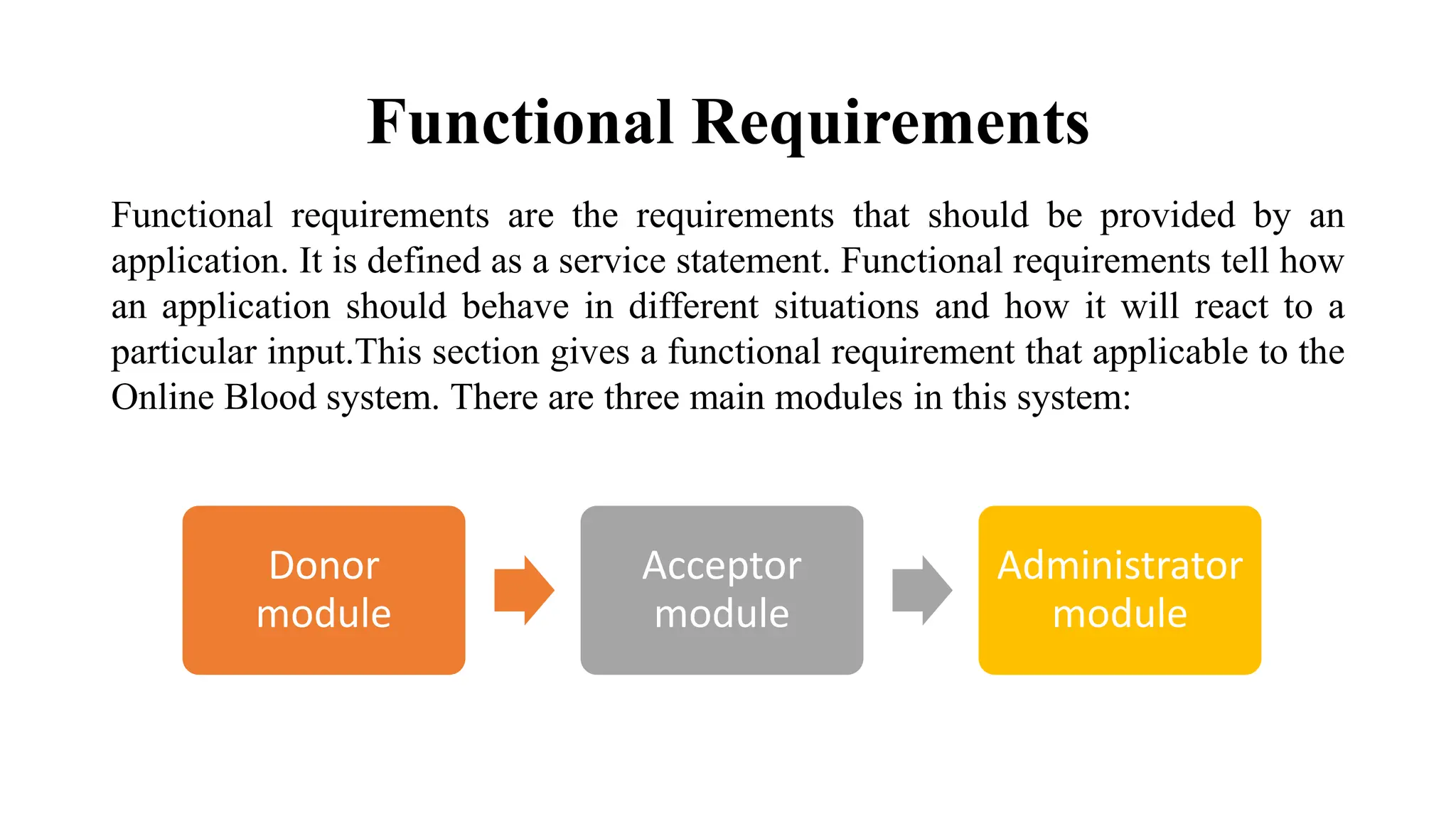 a project used for blood management system.pptx