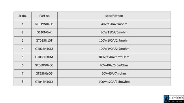 Battery management system block diagram(BMS).pptx
