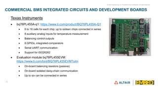 BMS-Development-ppt.pdf
