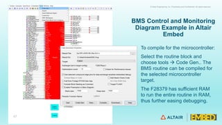 BMS-Development-ppt.pdf