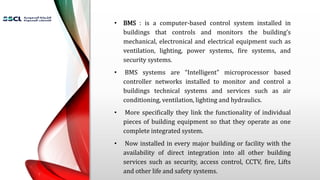 Building Management system --.---------- | PPT