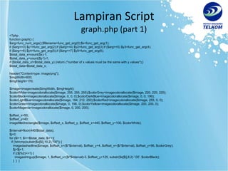 Bandwidth Management System - Case Study | PPT