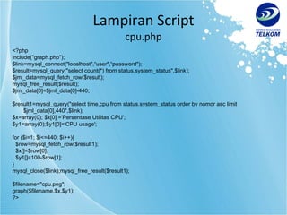 Bandwidth Management System - Case Study | PPT