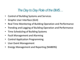 bms-the-basics-explained.pptx