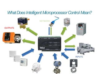 bms-the-basics-explained.pptx