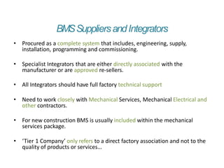 bms-the-basics-explained.pptx