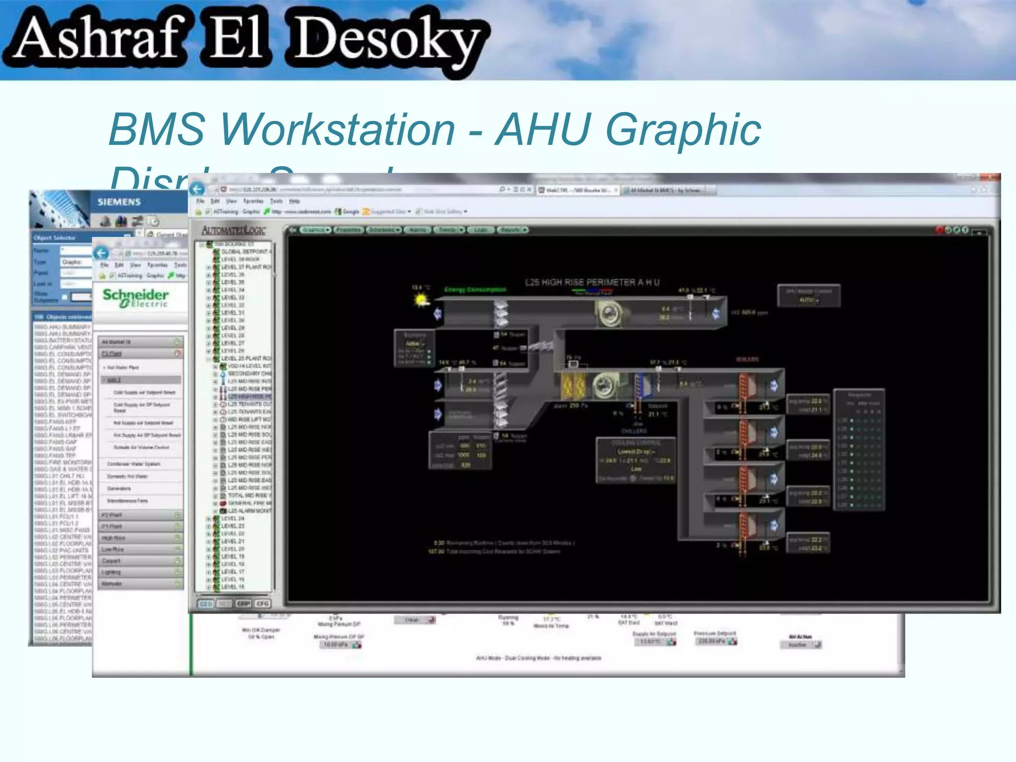 Optimizing Building Performance with Building Management Systems (BMS ...