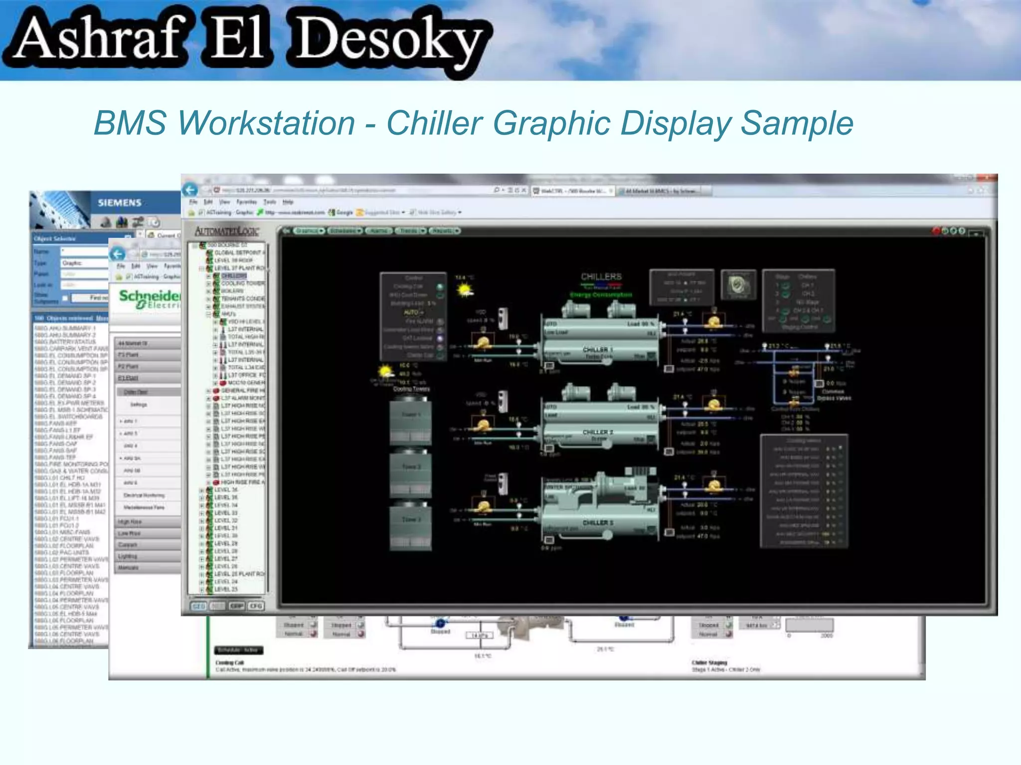 Optimizing Building Performance with Building Management Systems (BMS ...