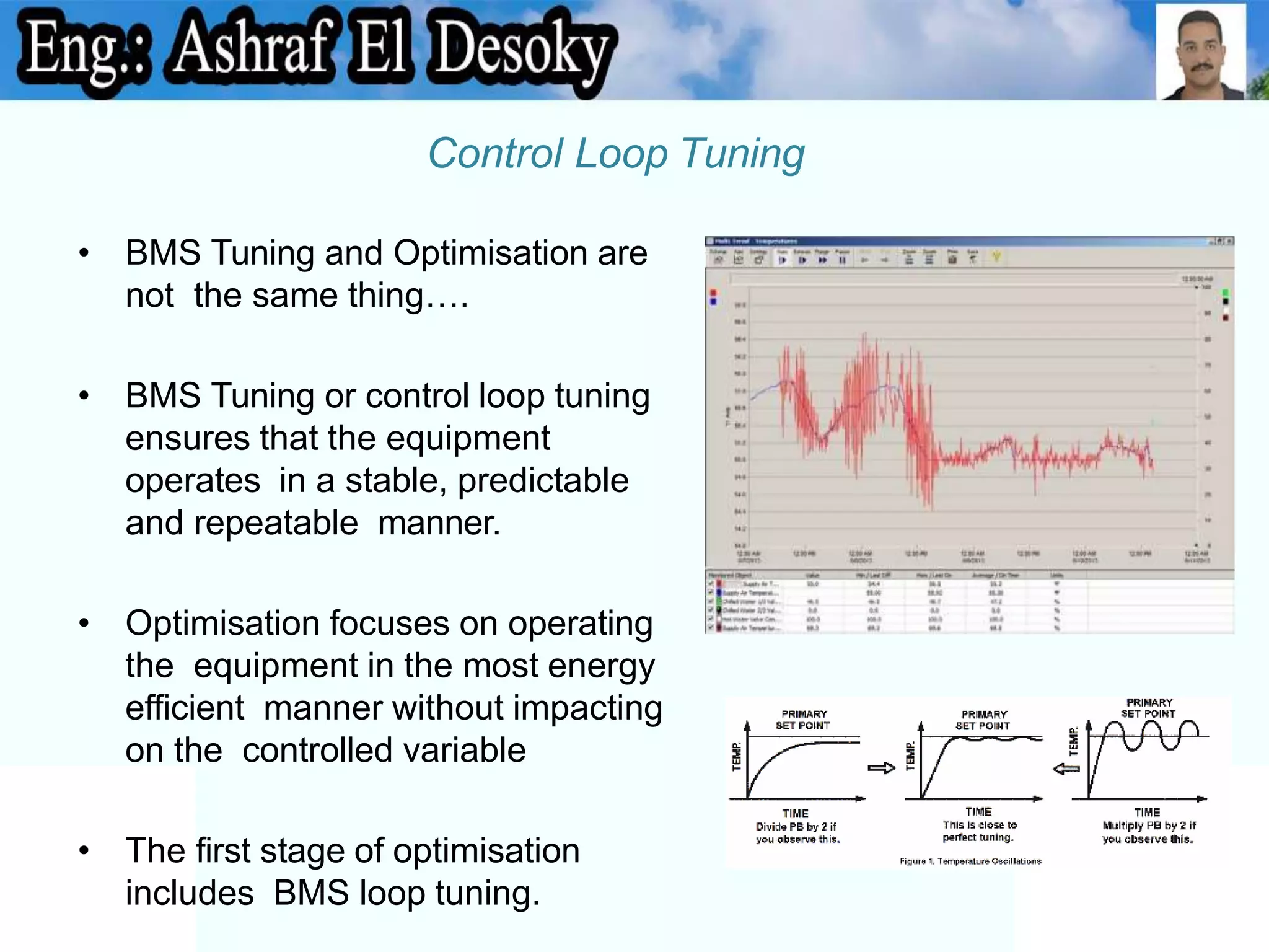 Optimizing Building Performance with Building Management Systems (BMS ...