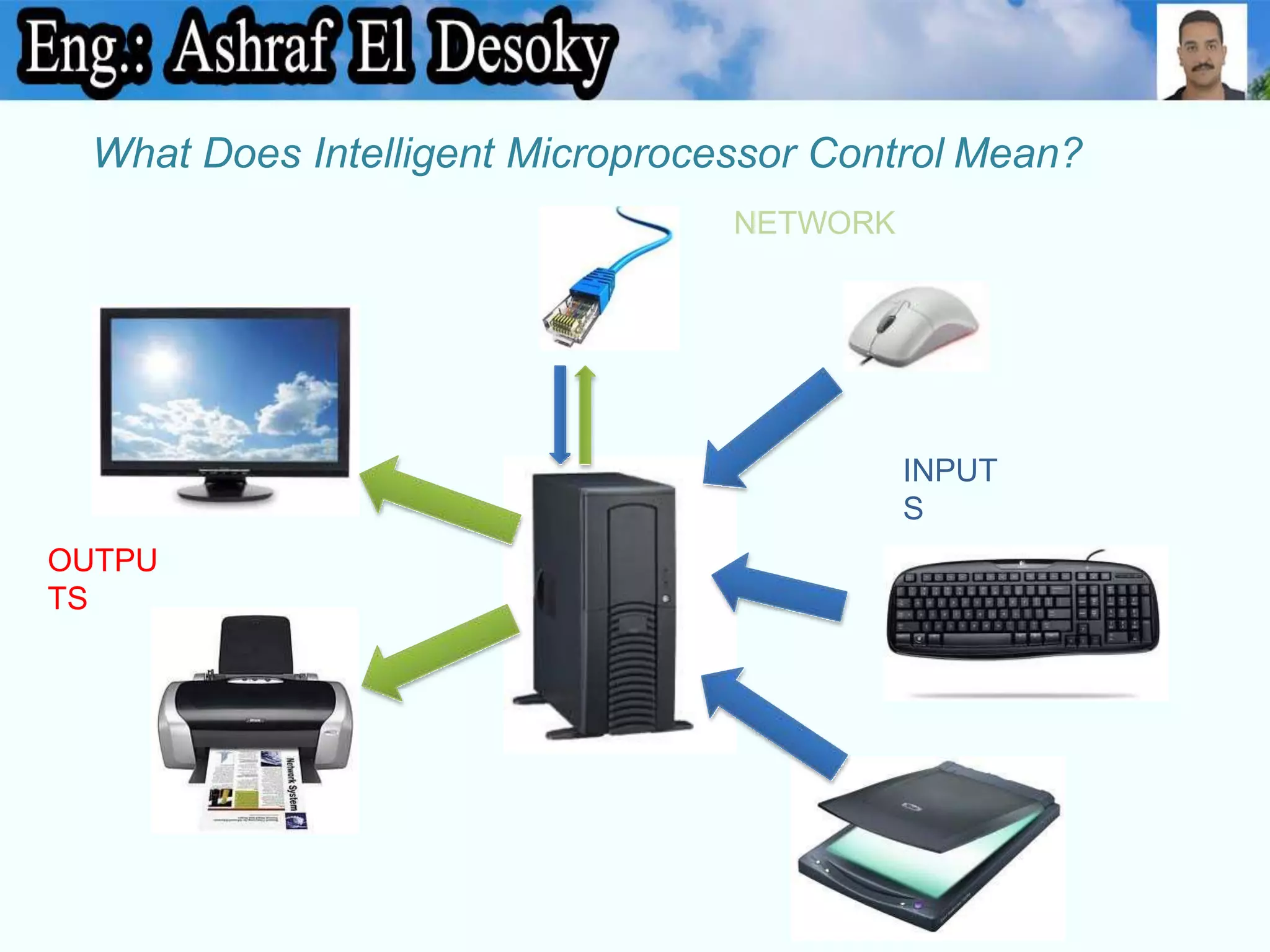 Optimizing Building Performance with Building Management Systems (BMS ...