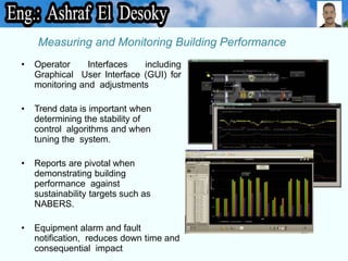 Optimizing Building Performance with Building Management Systems (BMS ...