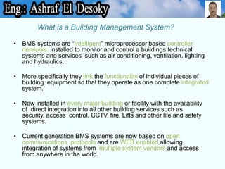 Optimizing Building Performance with Building Management Systems (BMS ...