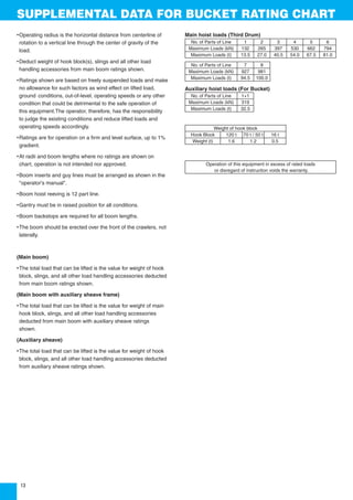 Bms1200 h dspec | PDF | Track and Field | Sports