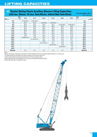 Bms1200 h dspec | PDF
