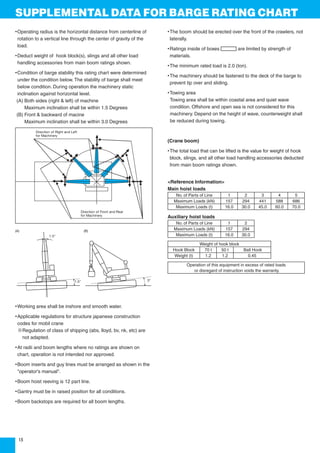 Bms1200 h dspec | PDF | Track and Field | Sports