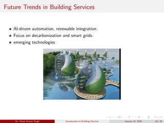 Introduction to Building Services Essential Systems for Modern ...