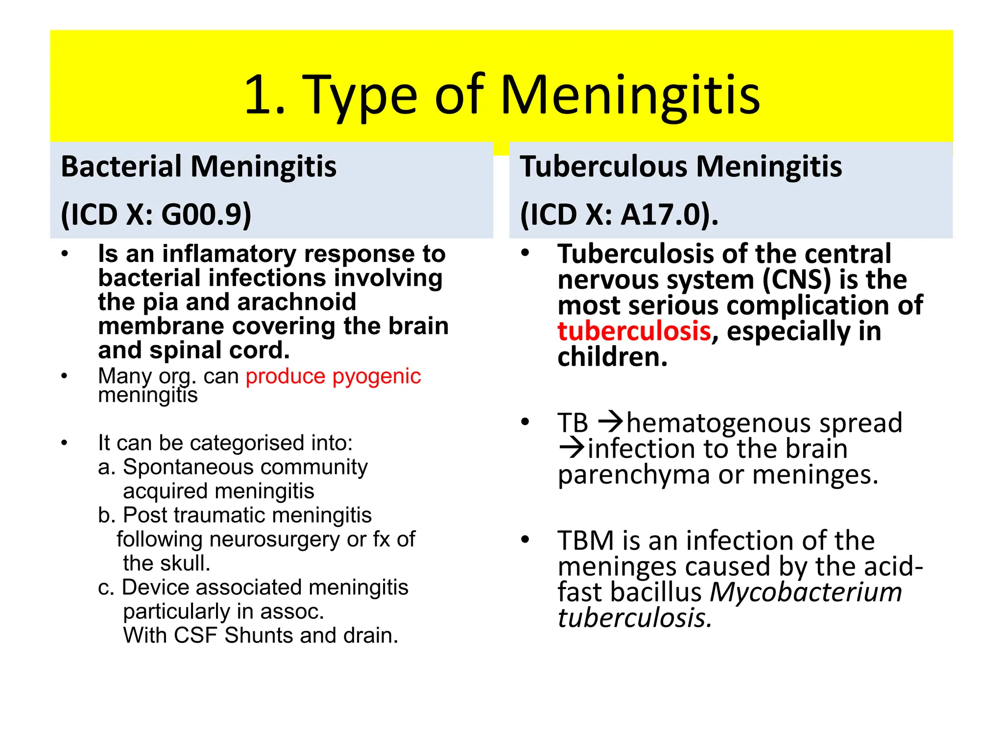 BMS1 K16 INFECTIONS OF THE CENTRAL NERVOUS SYSTEM Radang 1.ppt
